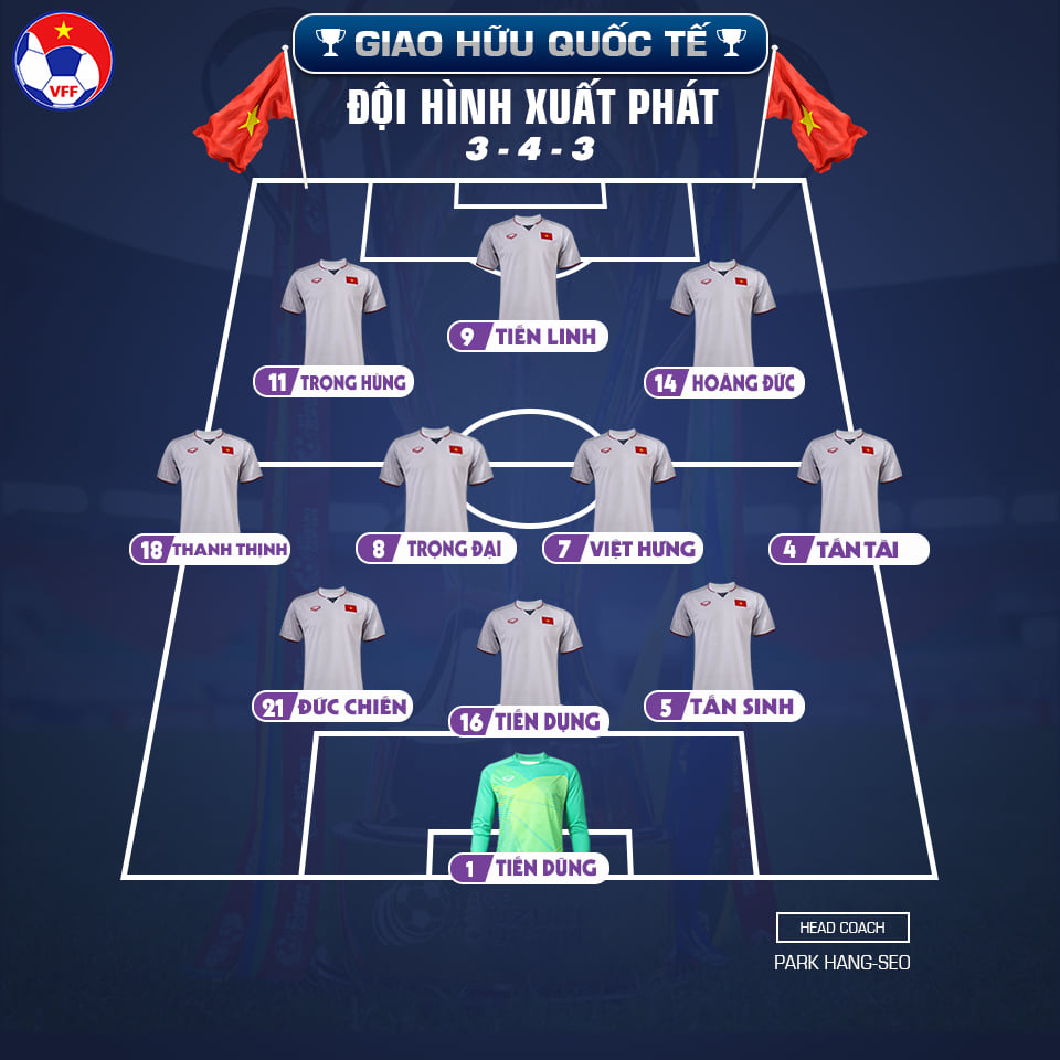 Đội hình ra sân U22 Việt Nam vs U22 Trung Quốc: Tiến Linh đá chính, Hà Đức Chinh dự bị
